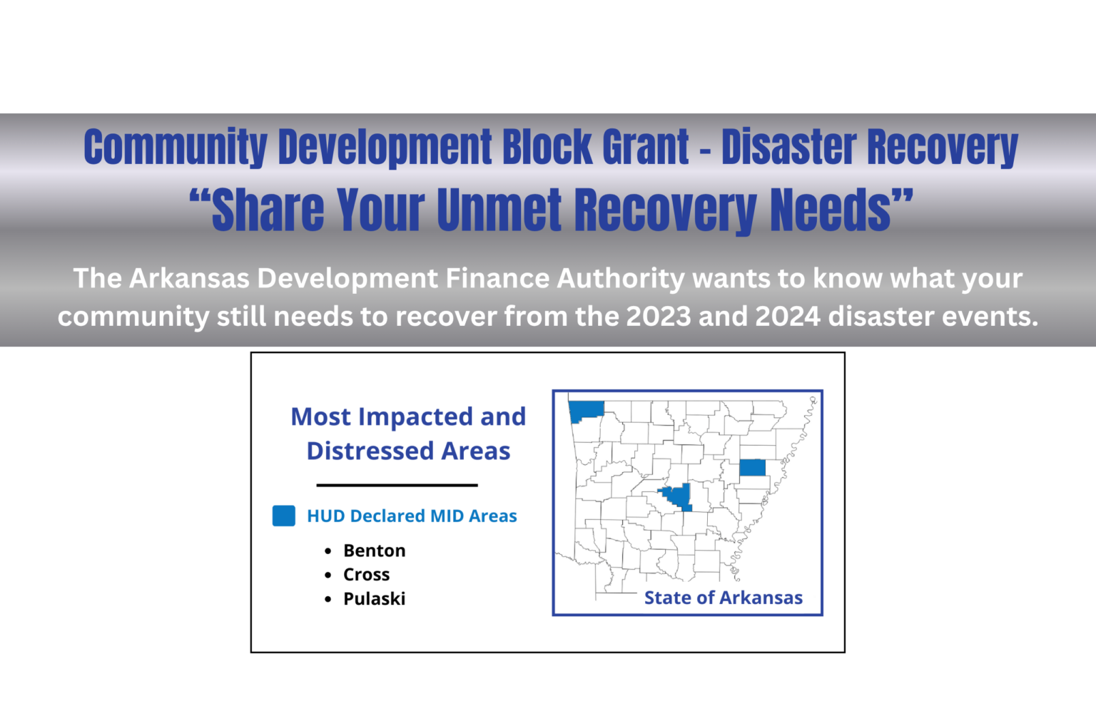 Community Development Block Grant Disaster Recovery (CDBG-DR ...